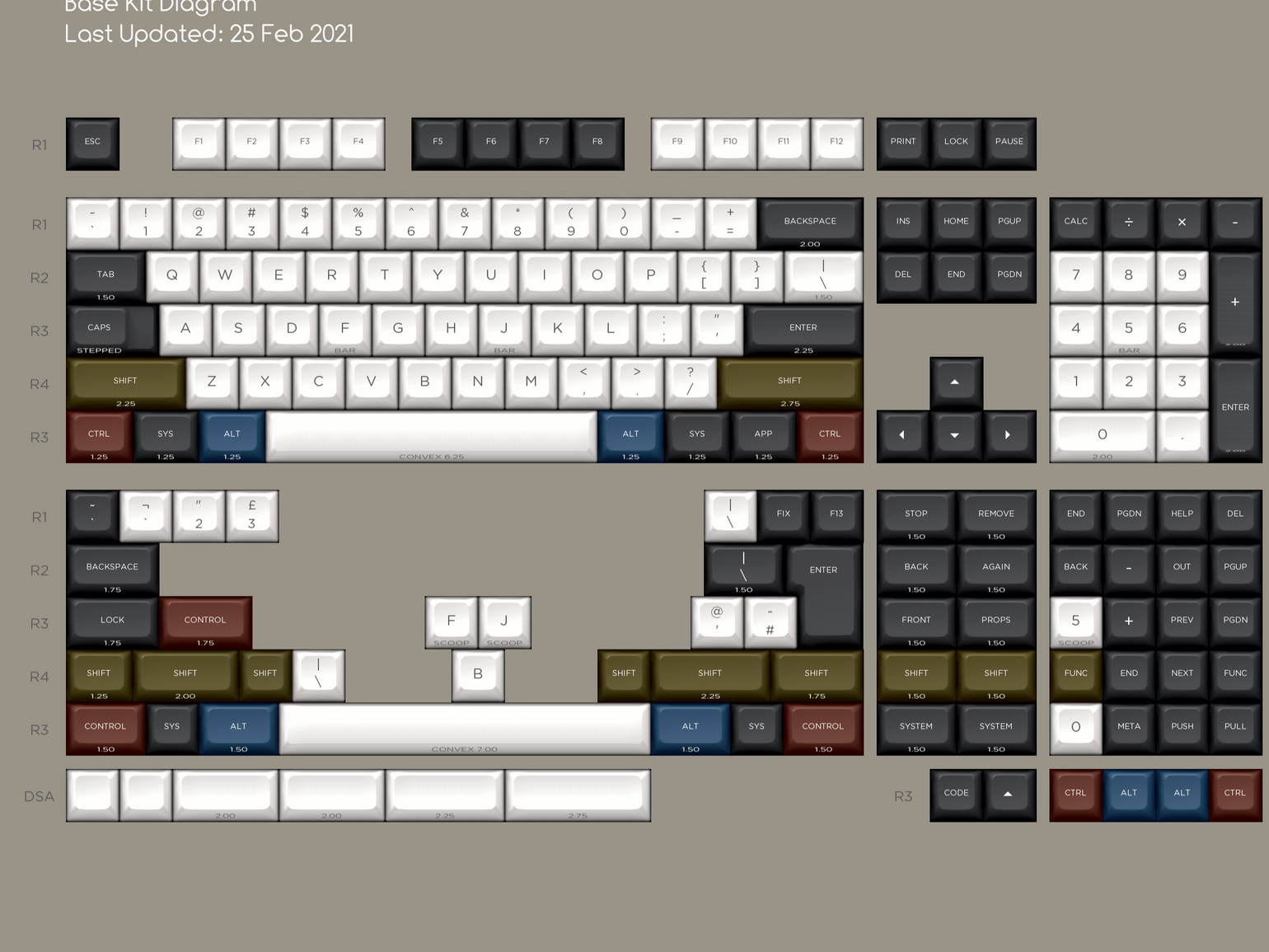 Keycaps – Protozoa Studio